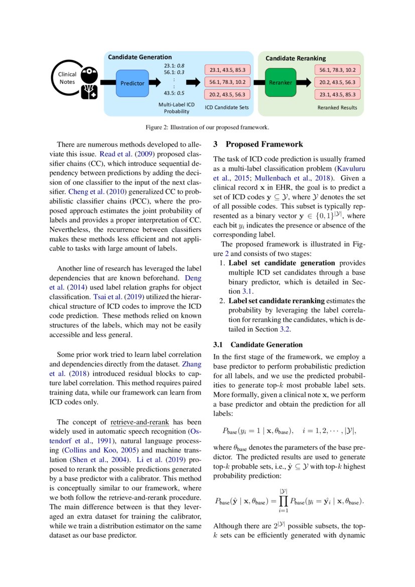 Modeling Diagnostic Label Correlation For Automatic Icd Coding Deepai