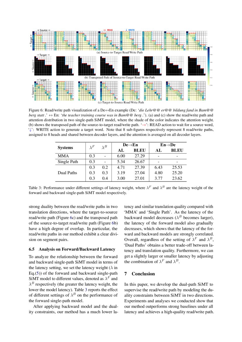 Modeling Dual Read/Write Paths for Simultaneous Machine Translation | DeepAI