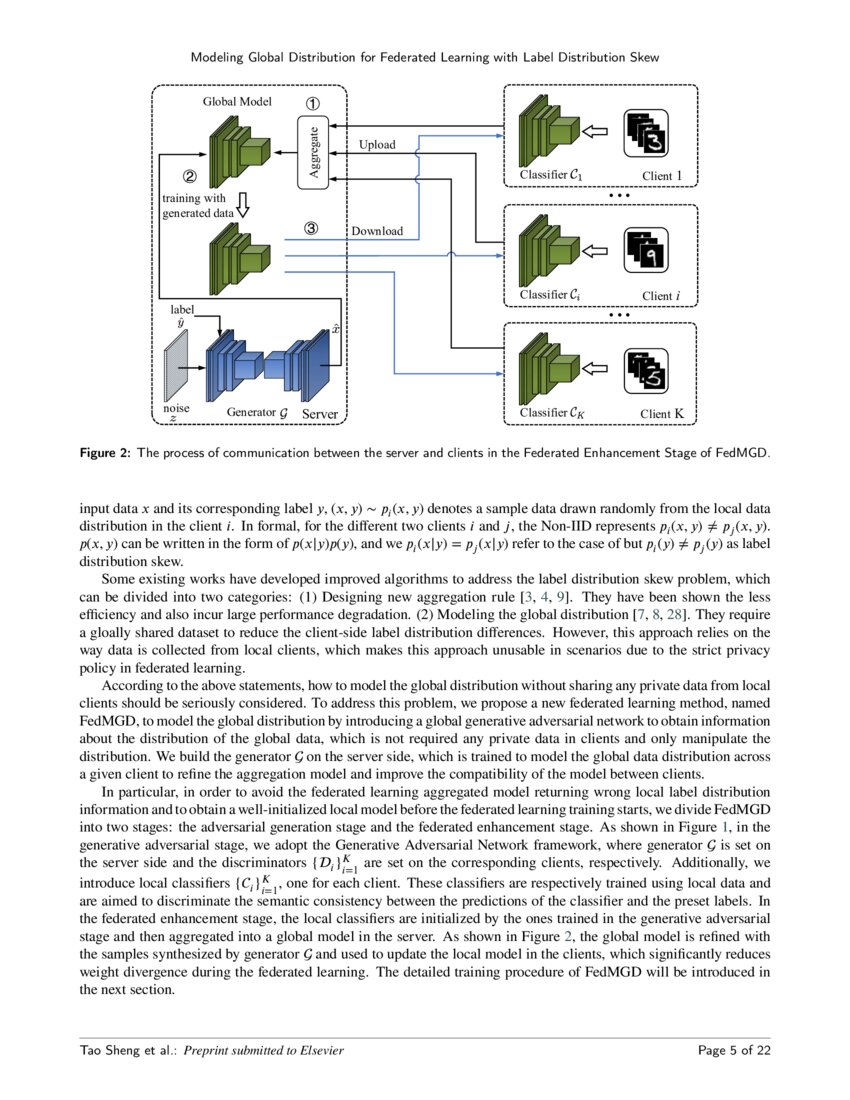 Modeling Global Distribution for Federated Learning with Label Distribution Skew | DeepAI