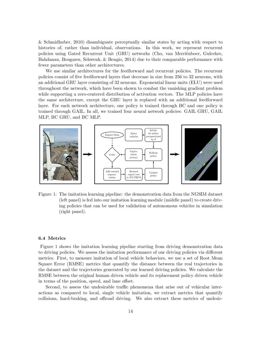 Modeling Human Driving Behavior Through Generative Adversarial
