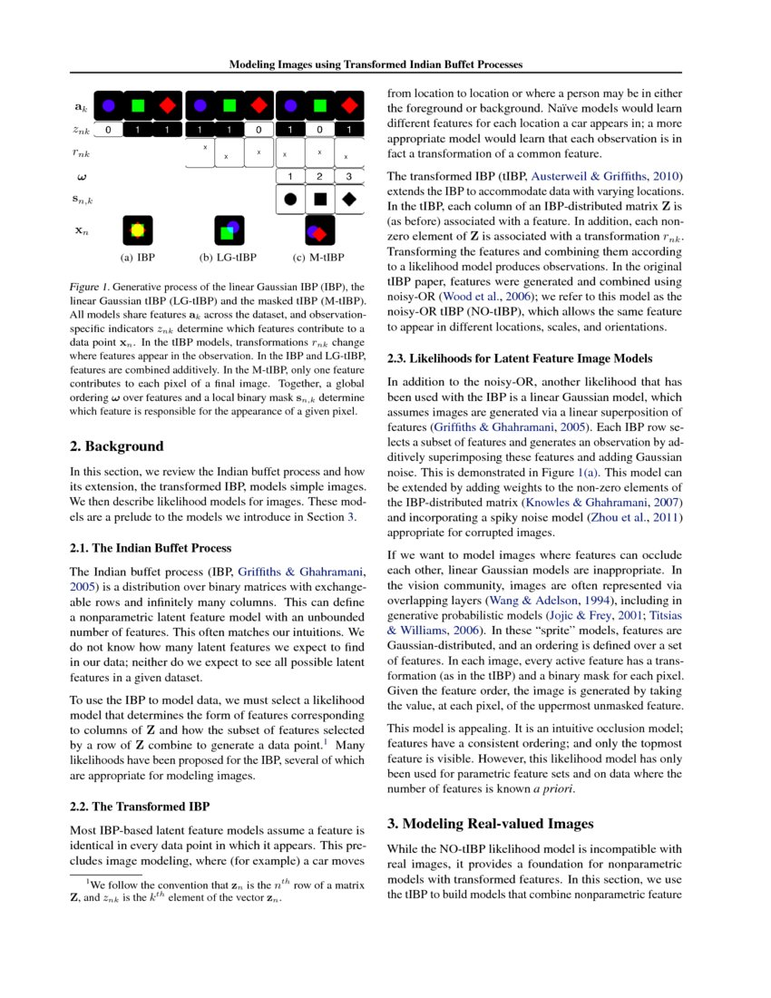 Modeling Images using Transformed Indian Buffet Processes | DeepAI