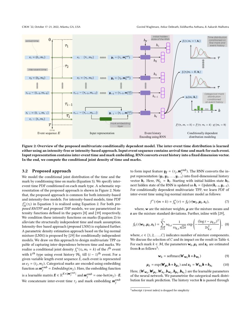 Modeling Inter-Dependence Between Time and Mark in Multivariate ... Modeling Inter-Dependence Between Time and Mark in Multivariate ...