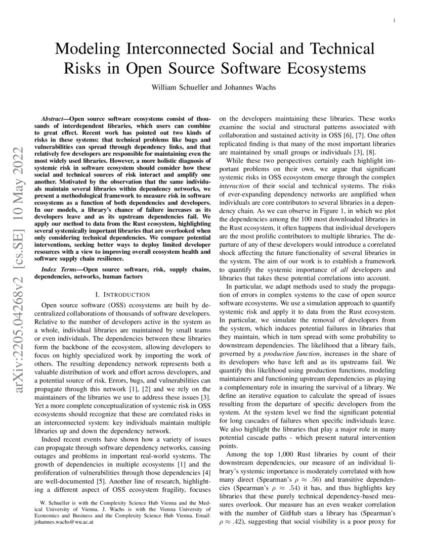 Modeling Interconnected Social And Technical Risks In Open Source