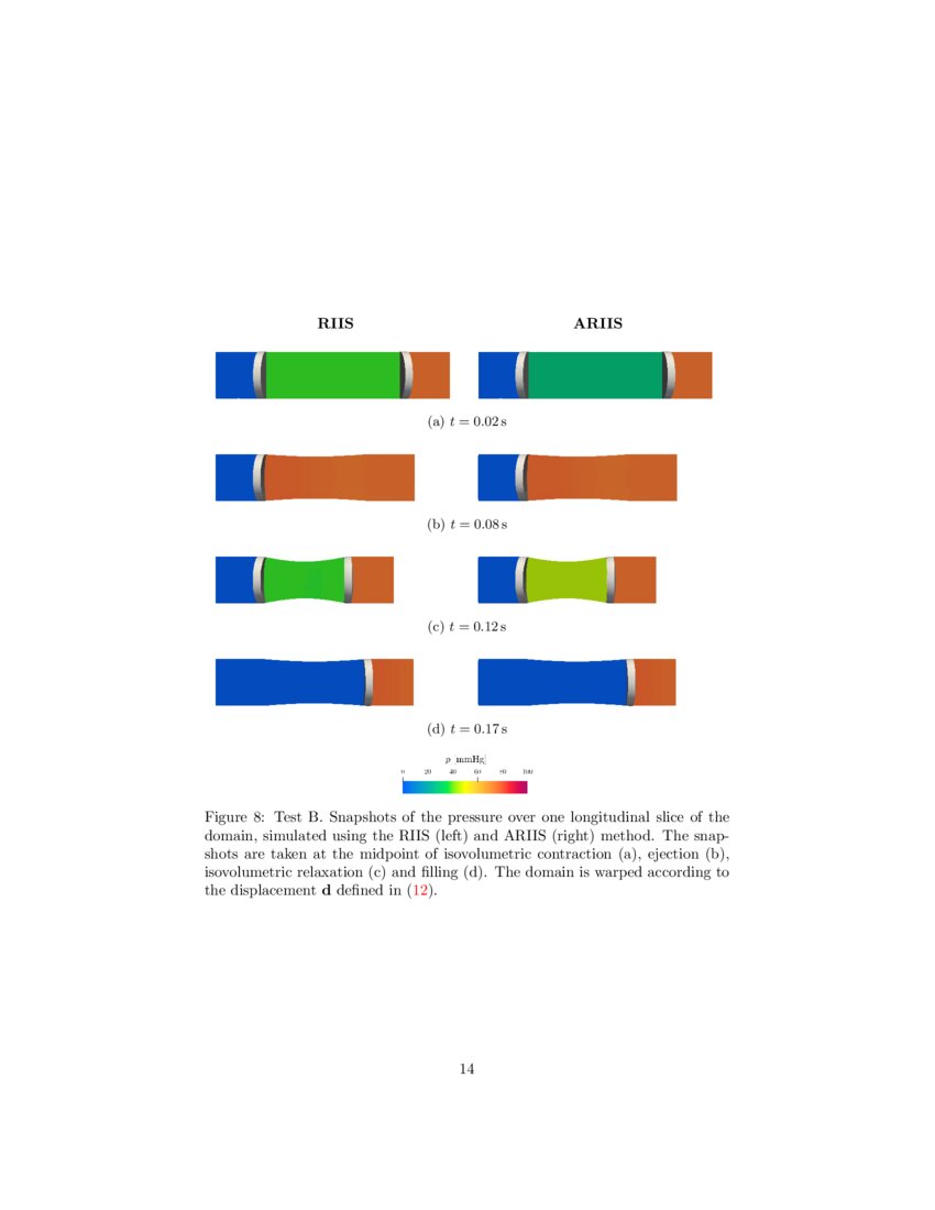 Modeling Isovolumetric Phases In Cardiac Flows By An Augmented