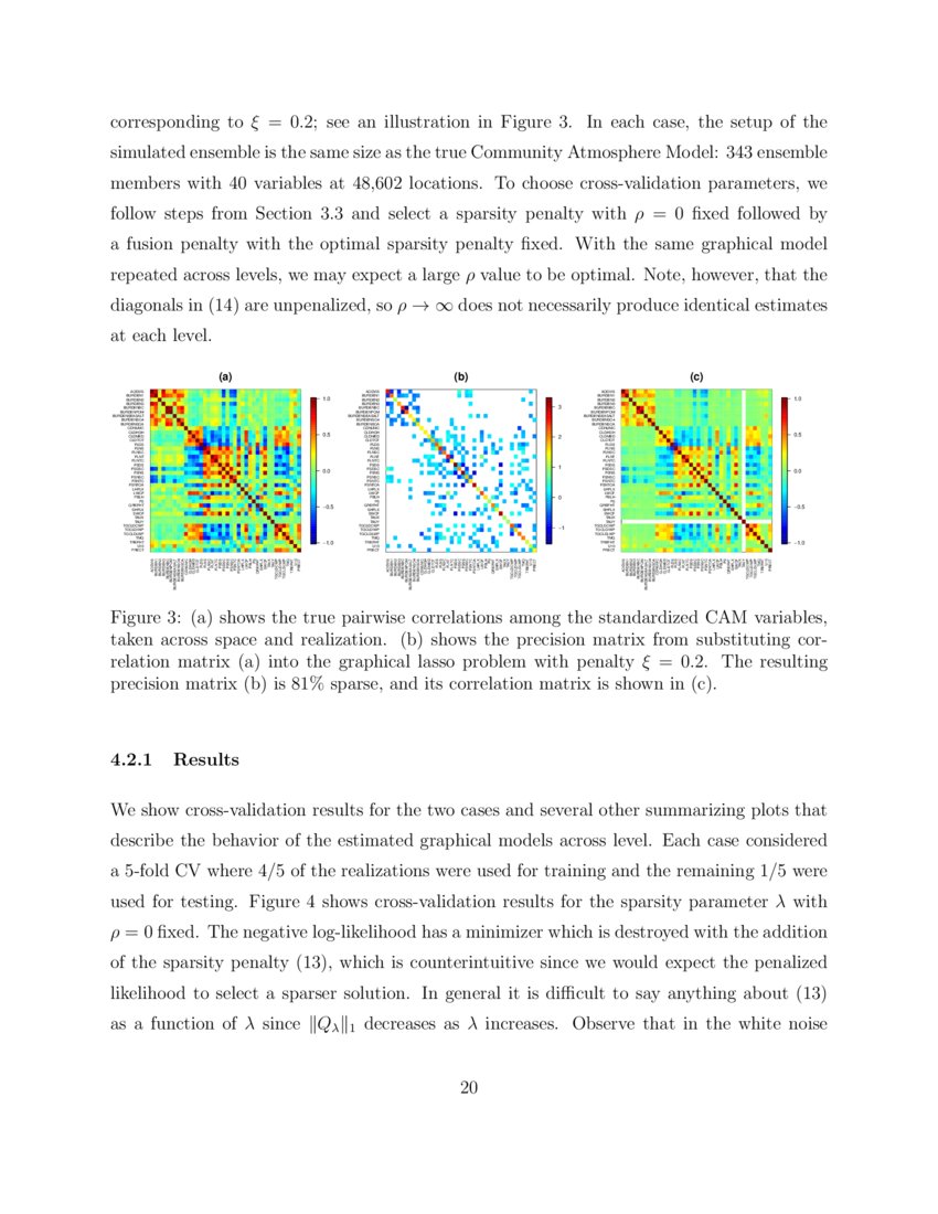 Modeling massive multivariate spatial data with the basis graphical lasso | DeepAI