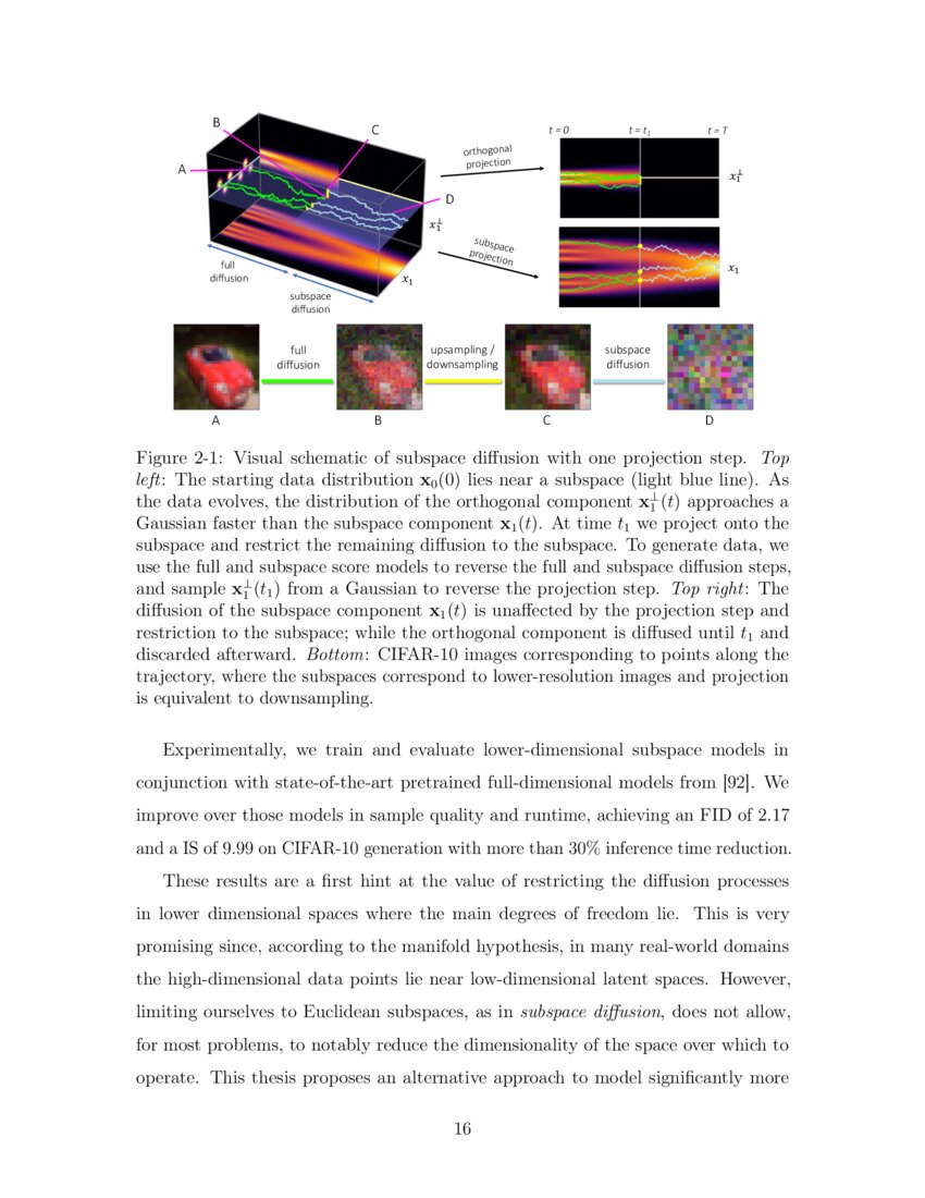 Modeling Molecular Structures with Intrinsic Diffusion Models | DeepAI Modeling Molecular Structures with Intrinsic Diffusion Models | DeepAI