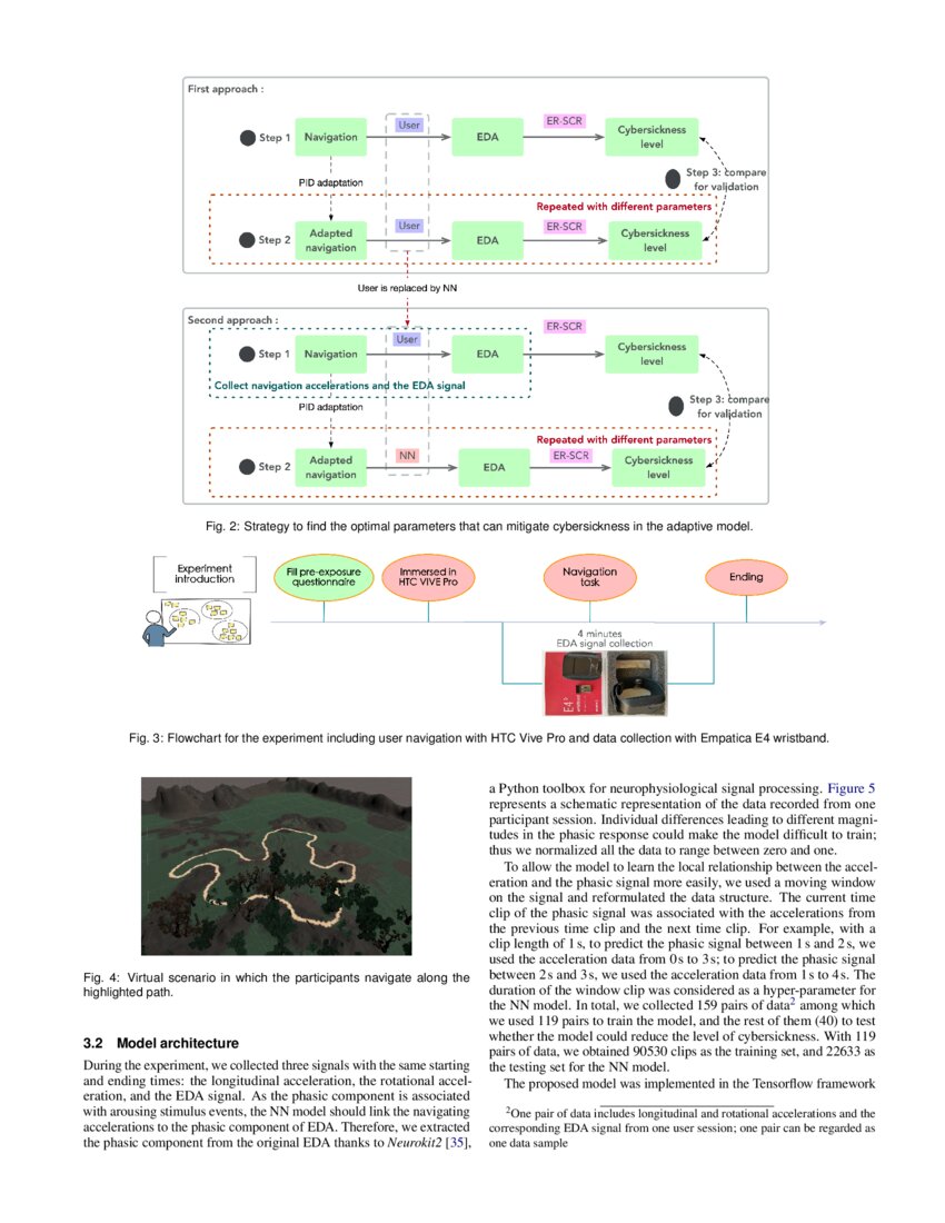 Modeling Online Adaptive Navigation In Virtual Environments Based On 8543