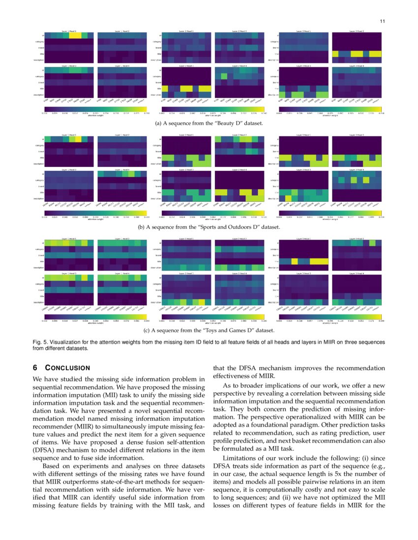 Modeling Sequential Recommendation As Missing Information Imputation 9996