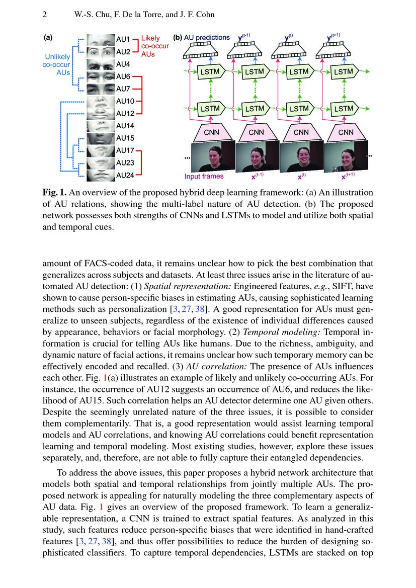 Modeling Spatial and Temporal Cues for Multi-label Facial Action Unit ... Modeling Spatial and Temporal Cues for Multi-label Facial Action Unit ...