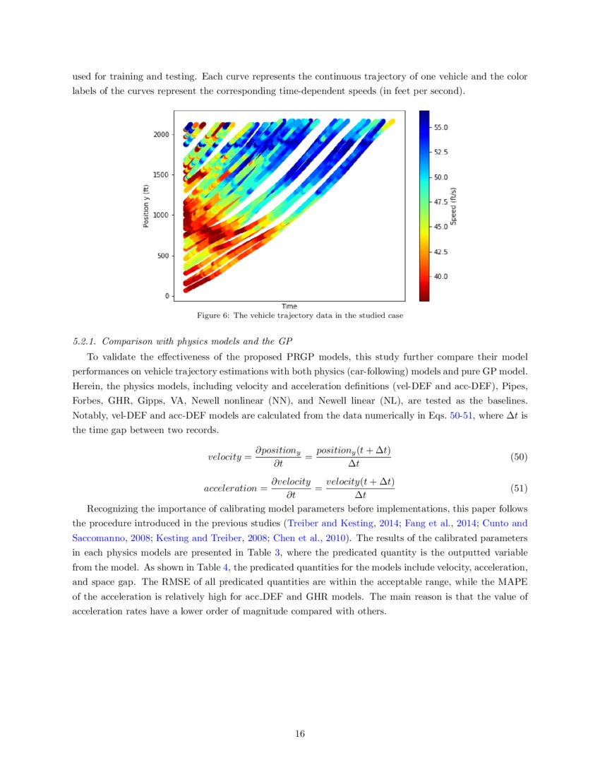 Modeling Stochastic Microscopic Traffic Behaviors: a Physics Regularized Gaussian Process ...