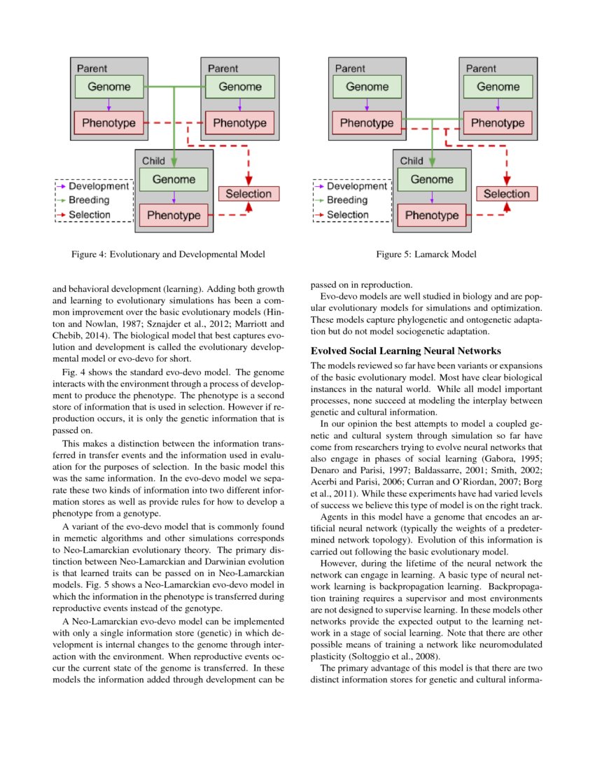 Modeling the Evolution of Gene-Culture Divergence | DeepAI