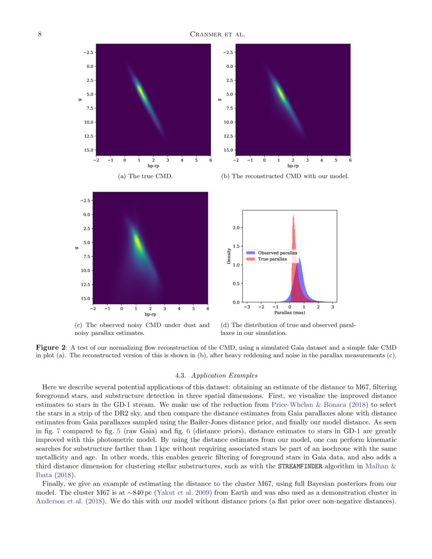 Modeling The Gaia Color Magnitude Diagram With Bayesian Neural Flows To