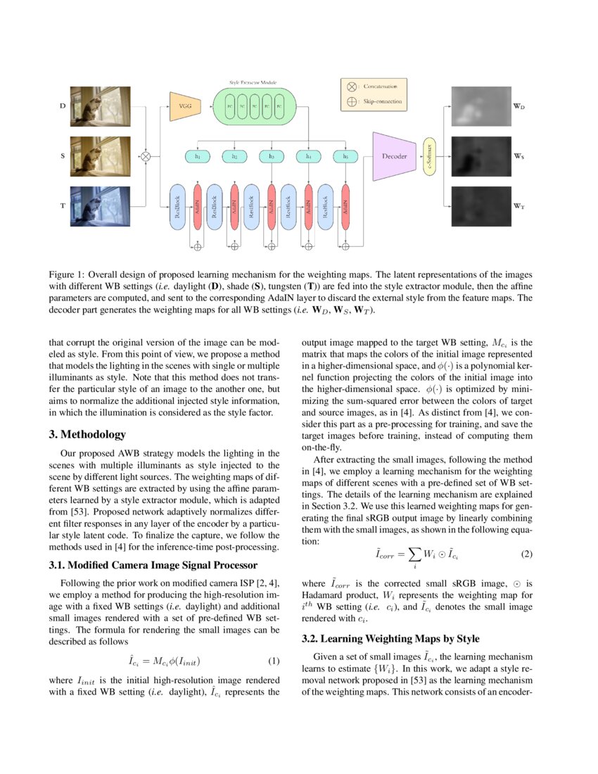 Modeling the Lighting in Scenes as Style for Auto White-Balance ...