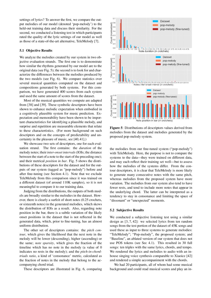 Modeling the Rhythm from Lyrics for Melody Generation of Pop Song | DeepAI