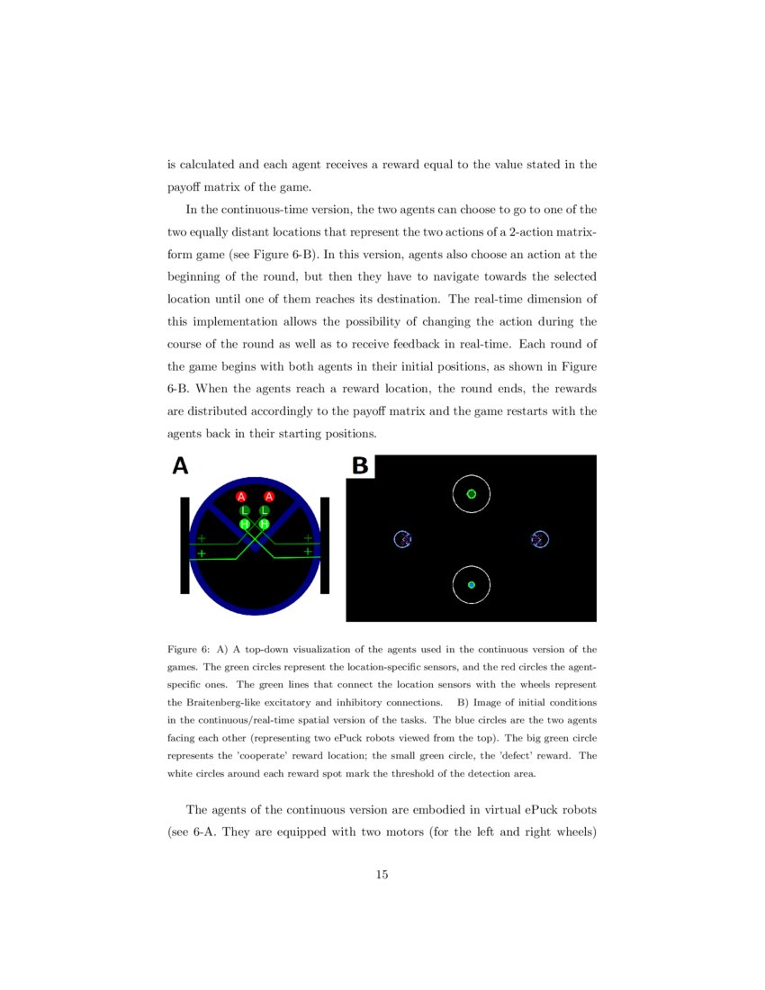 Modeling Theory of Mind in Multi-Agent Games Using Adaptive Feedback Control | DeepAI