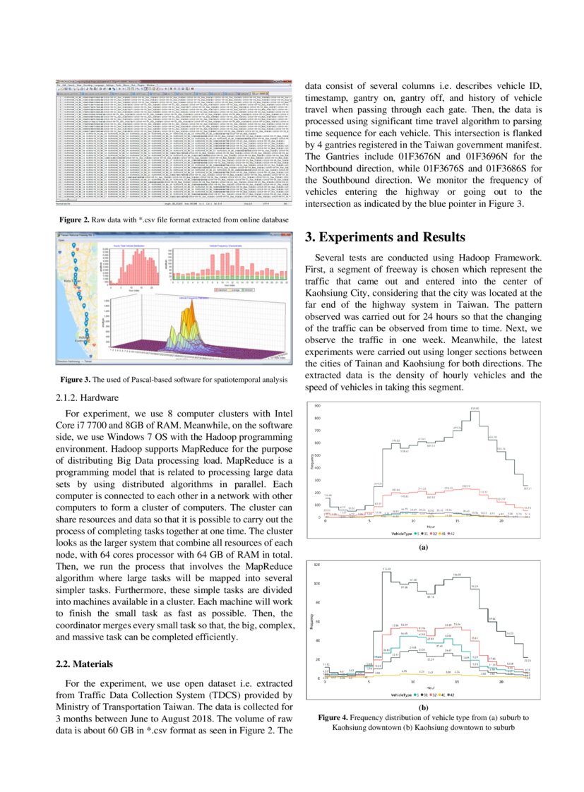 Modeling Traffic Congestion with Spatiotemporal Big Data for An Intelligent Freeway Monitoring ...