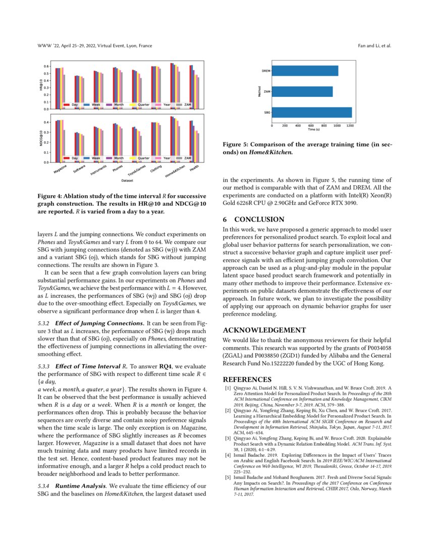 Modeling User Behavior with Graph Convolution for Personalized Product Search | DeepAI