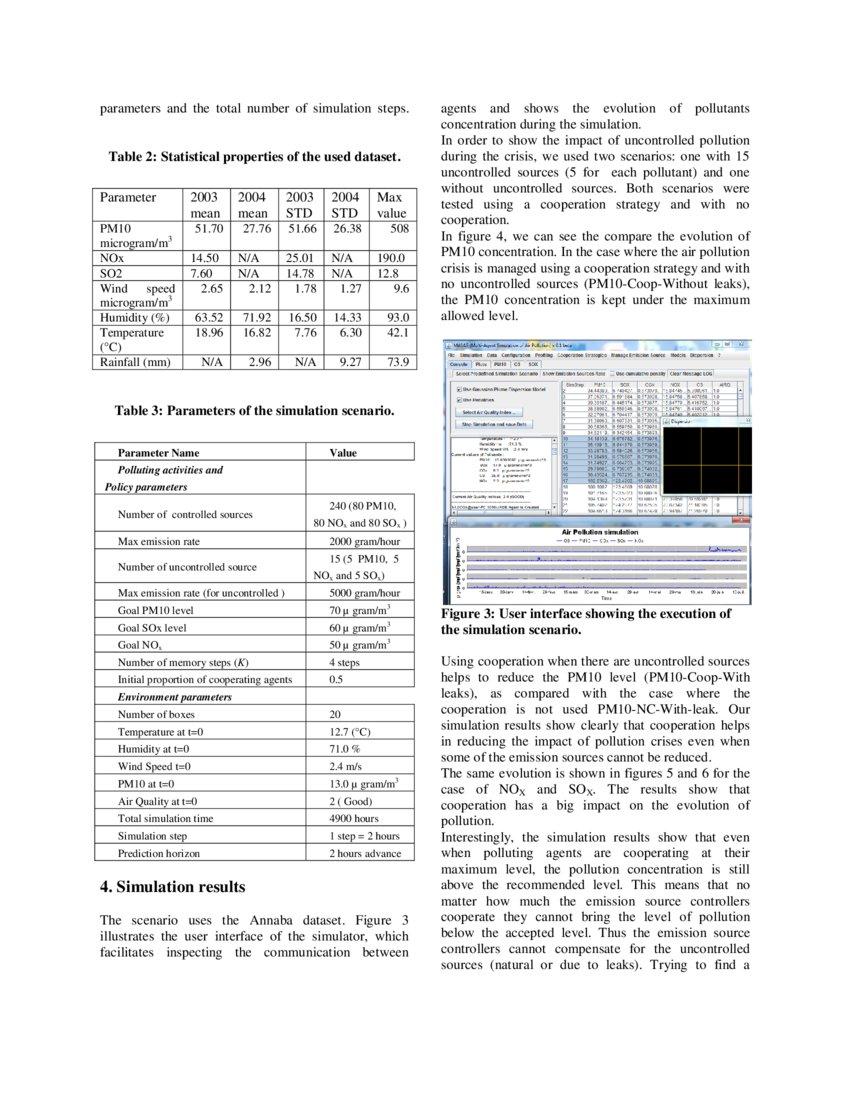 Modelling Air Pollution Crises Using Multi-agent Simulation | DeepAI