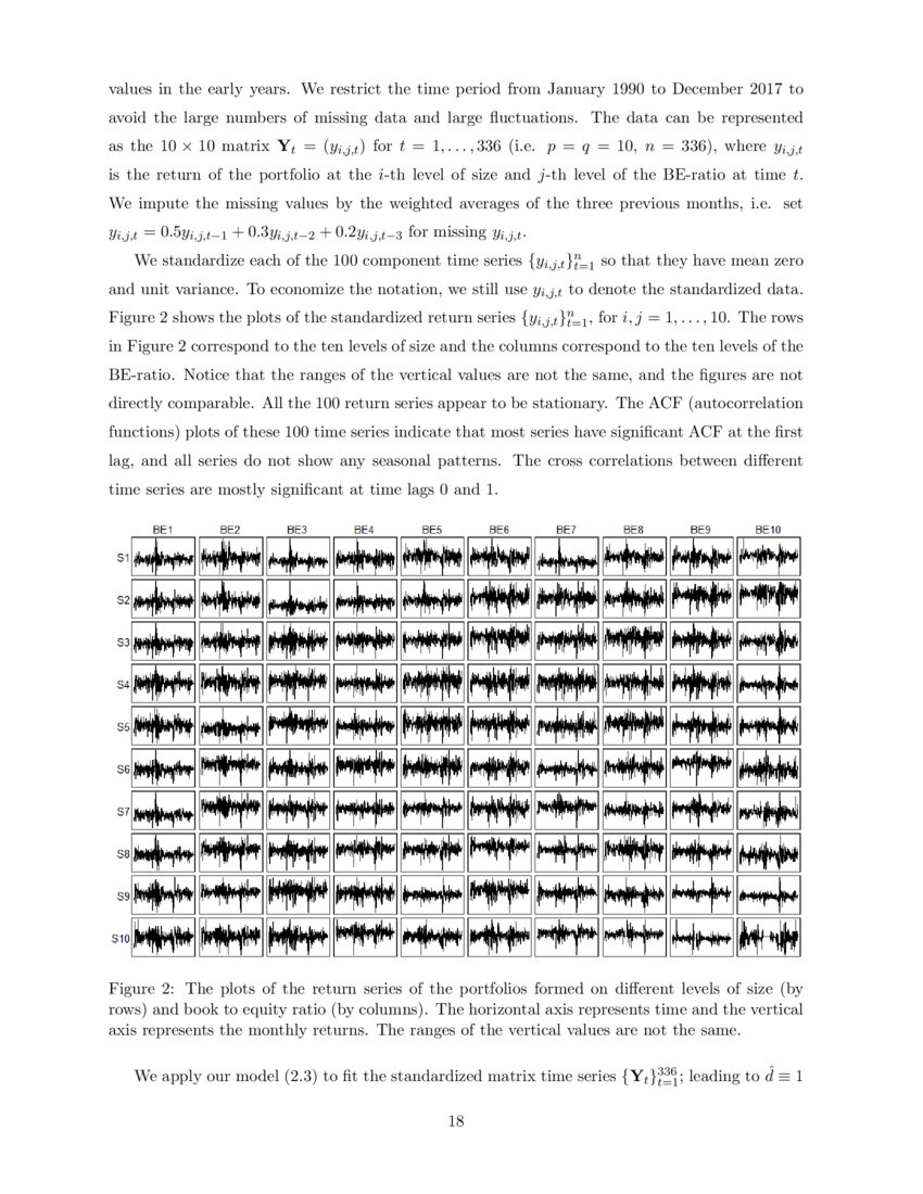 Modelling Matrix Time Series Via A Tensor Cp Decomposition Deepai