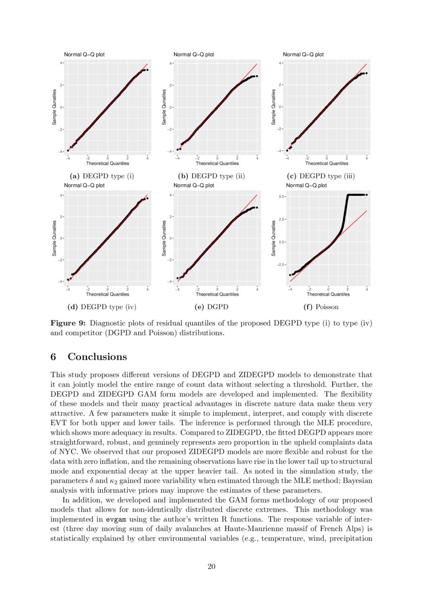 Modelling of discrete extremes through extended versions of discrete generalized Pareto ...