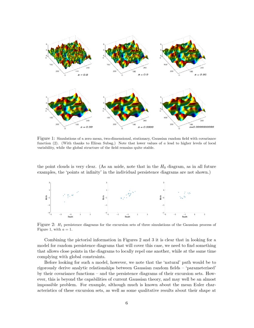 Modelling Persistence Diagrams with Planar Point Processes, and Revealing Topology with Bagplots ...