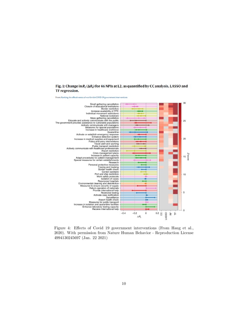 Modelling SARS-CoV-2 coevolution with genetic algorithms | DeepAI