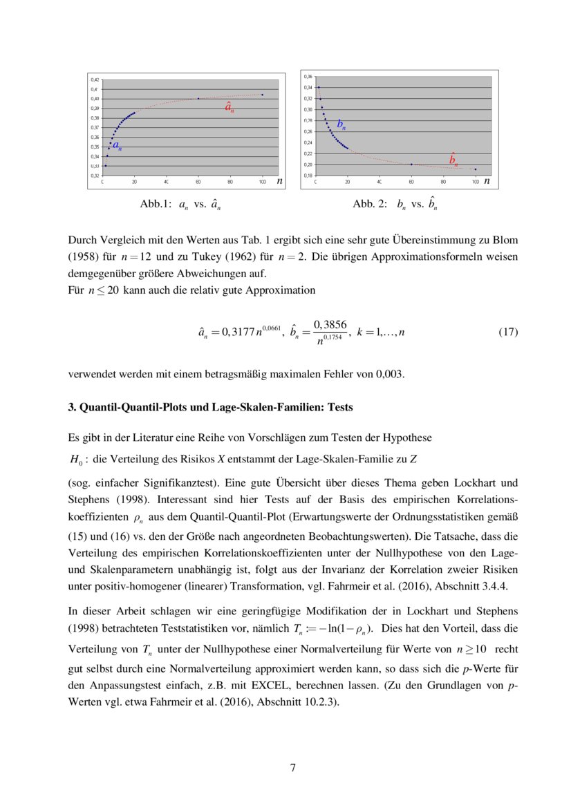 Modellvalidierung mit Hilfe von Quantil-Quantil-Plots unter Solvency II ...