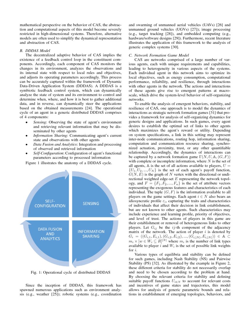 Models And Framework For Adversarial Attacks On Complex Adaptive