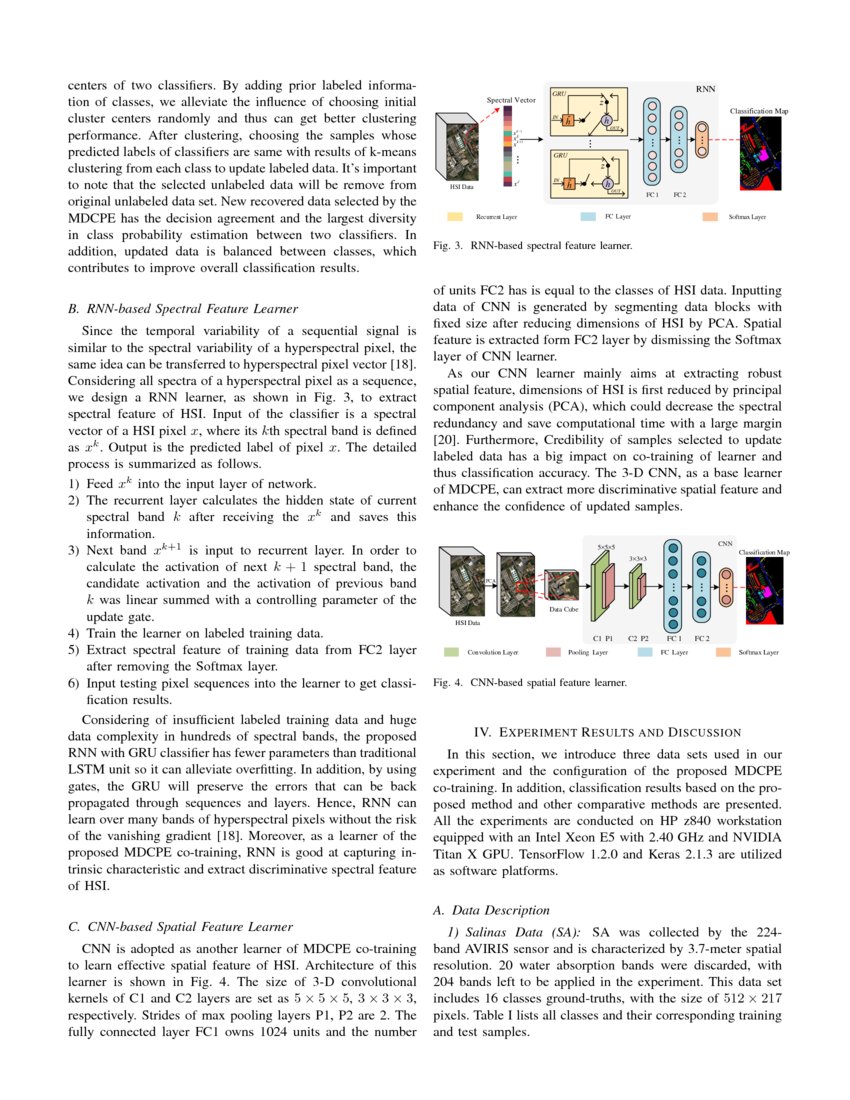 Modified Diversity of Class Probability Estimation Co-training for ...