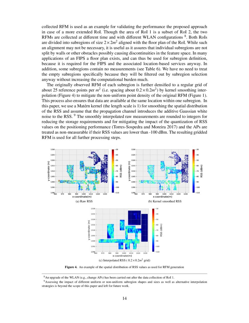 Modified Jaccard Index Analysis And Adaptive Feature Selection For Location Fingerprinting With