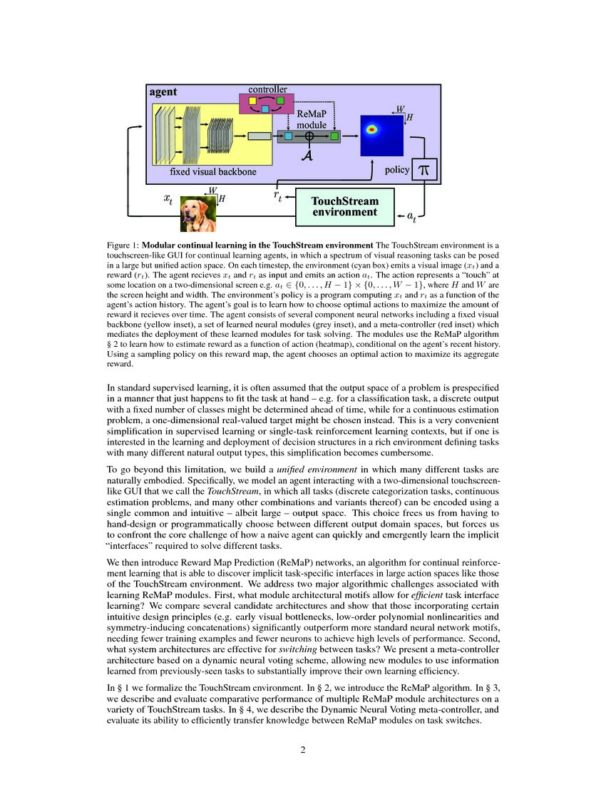 Modular Continual Learning in a Unified Visual Environment | DeepAI