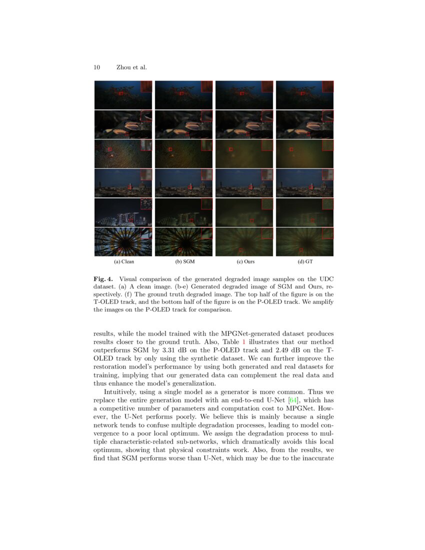 Modular Degradation Simulation and Restoration for Under-Display Camera | DeepAI