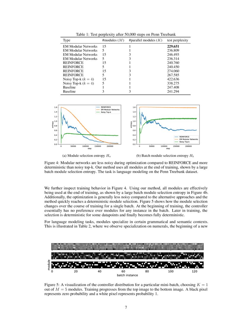 Modular Networks Learning To Decompose Neural Computation Deepai