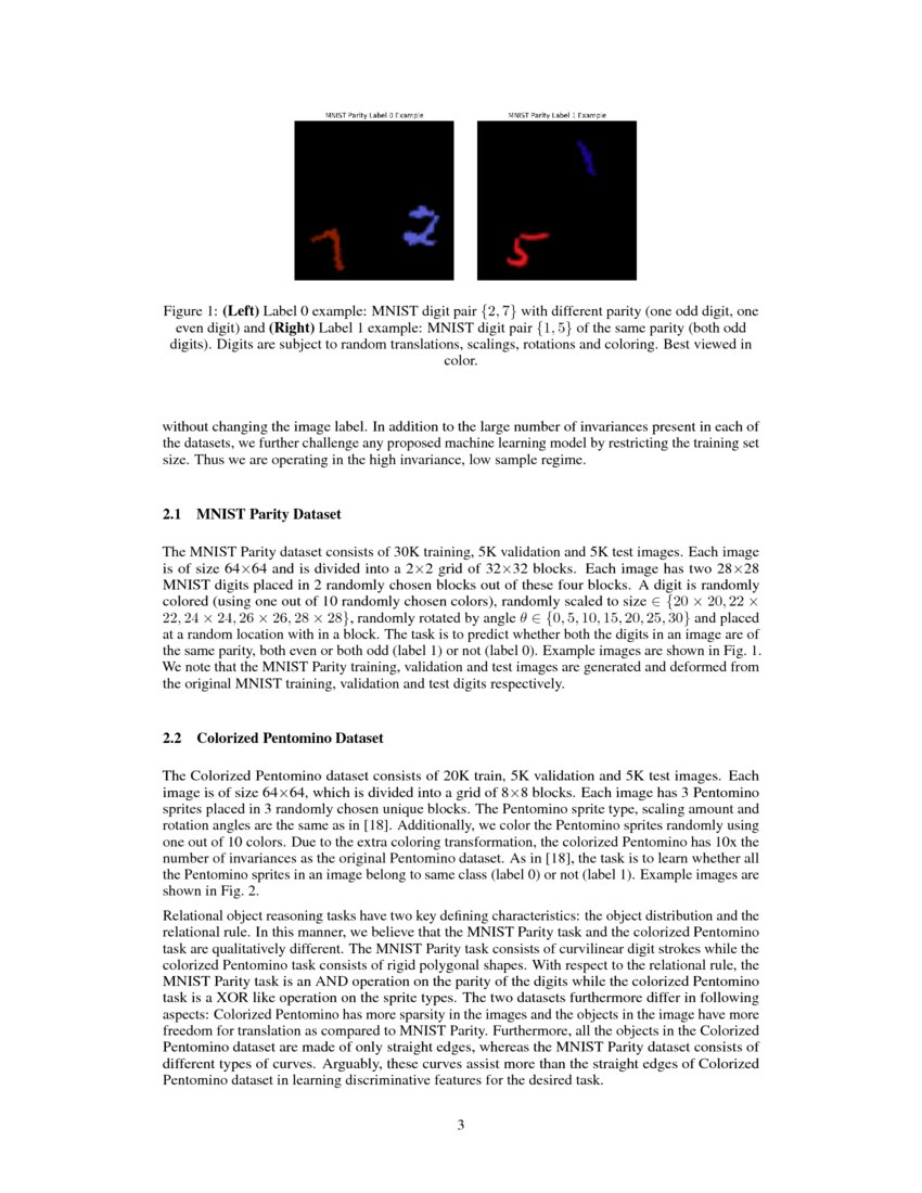 Modularity Matters: Learning Invariant Relational Reasoning Tasks | DeepAI