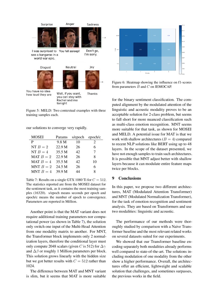 Modulated Fusion using Transformer for Linguistic-Acoustic Emotion Recognition | DeepAI