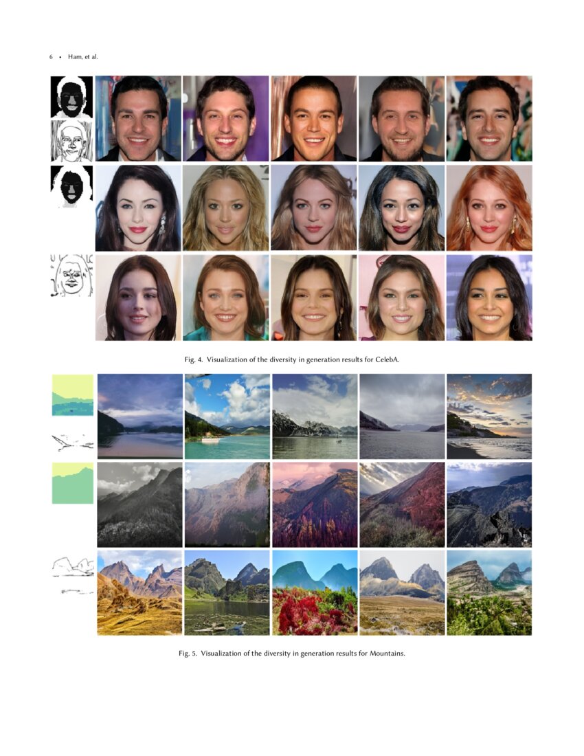 Modulating Pretrained Diffusion Models For Multimodal Image Synthesis Deepai