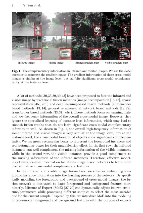 Moe Fusion Instance Embedded Mixture Of Experts For Infrared And Visible Image Fusion Deepai