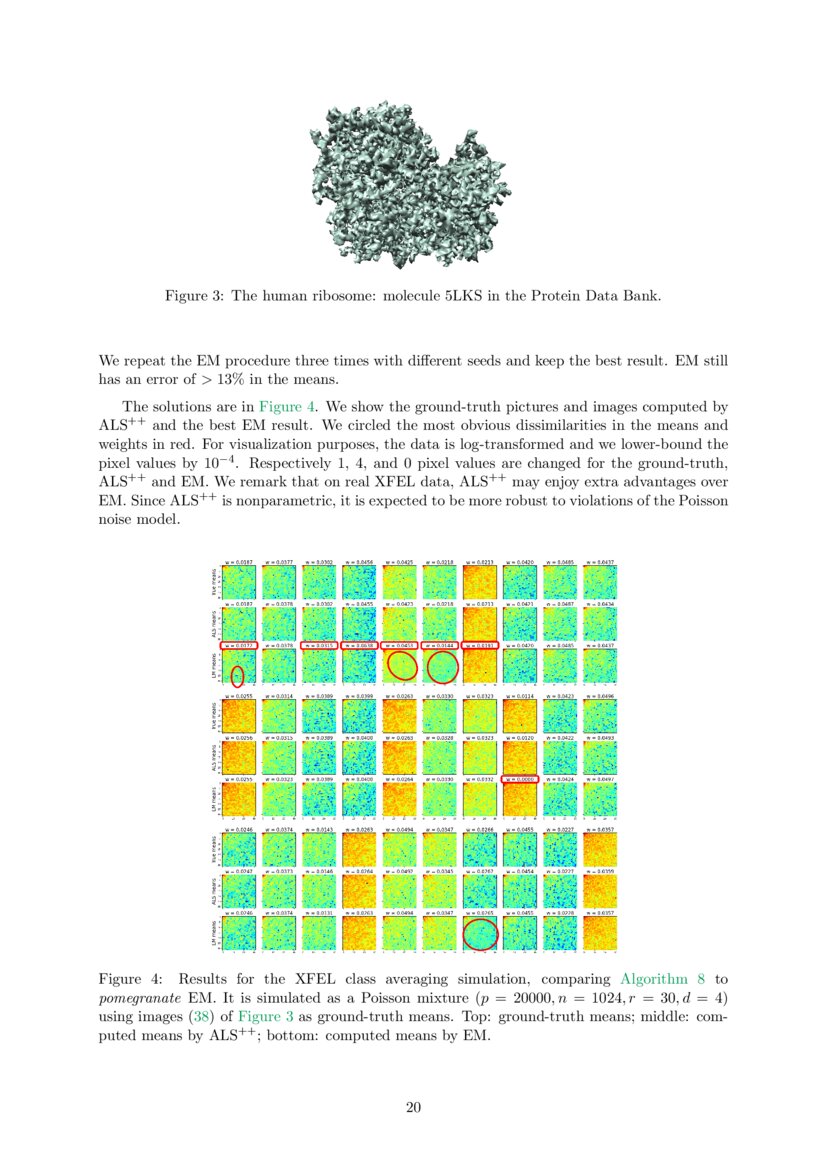 Moment Estimation For Nonparametric Mixture Models Through Implicit Tensor Decomposition Deepai 