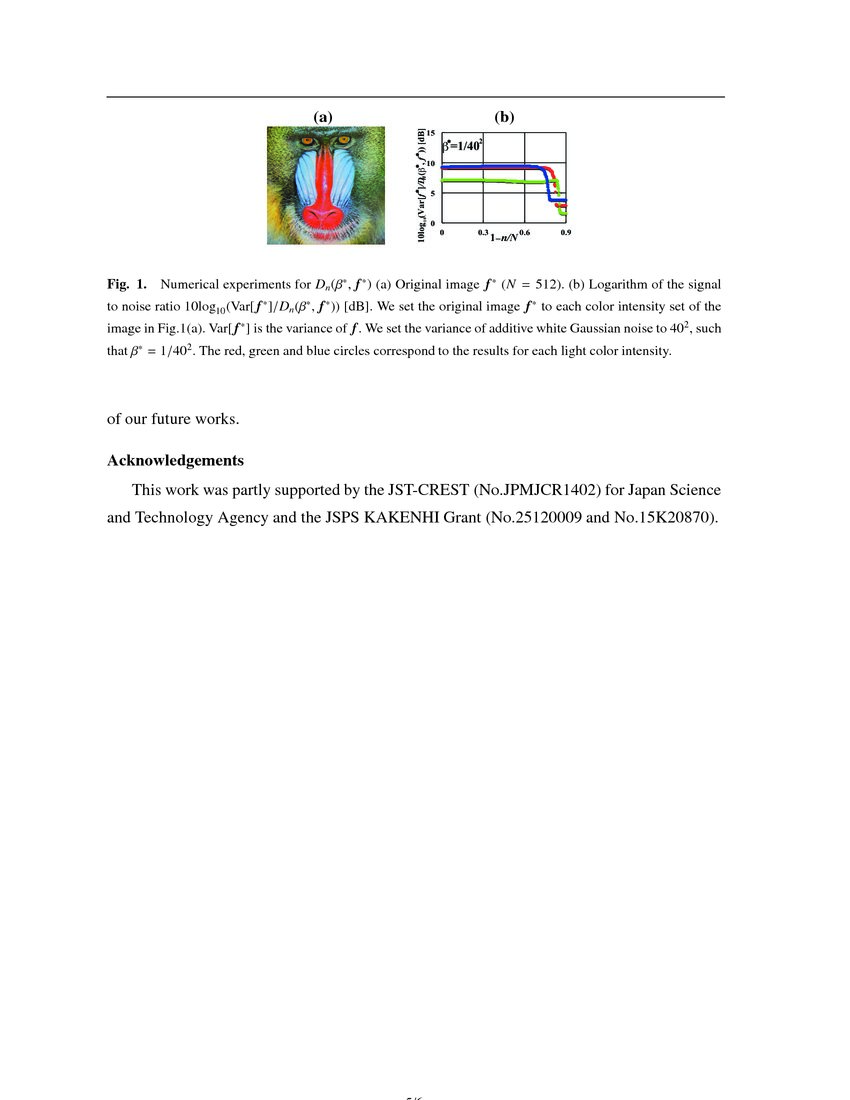 Momentum-Space Renormalization Group Transformation in Bayesian Image ... Momentum-Space Renormalization Group Transformation in Bayesian Image ...