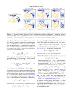 Monge, Bregman and Occam: Interpretable Optimal Transport in High-Dimensions with Feature-Sparse ...