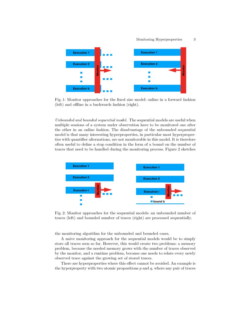 Monitoring Hyperproperties | DeepAI