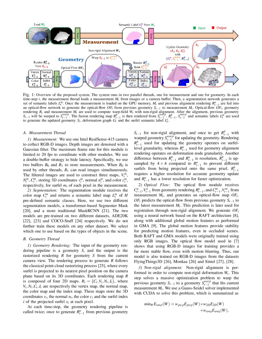 Mono-STAR: Mono-camera Scene-level Tracking and Reconstruction | DeepAI