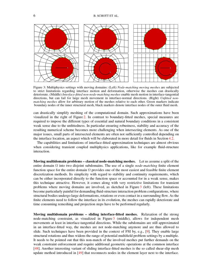 Monolithic Cut Finite Element Based Approaches For Fluid Structure