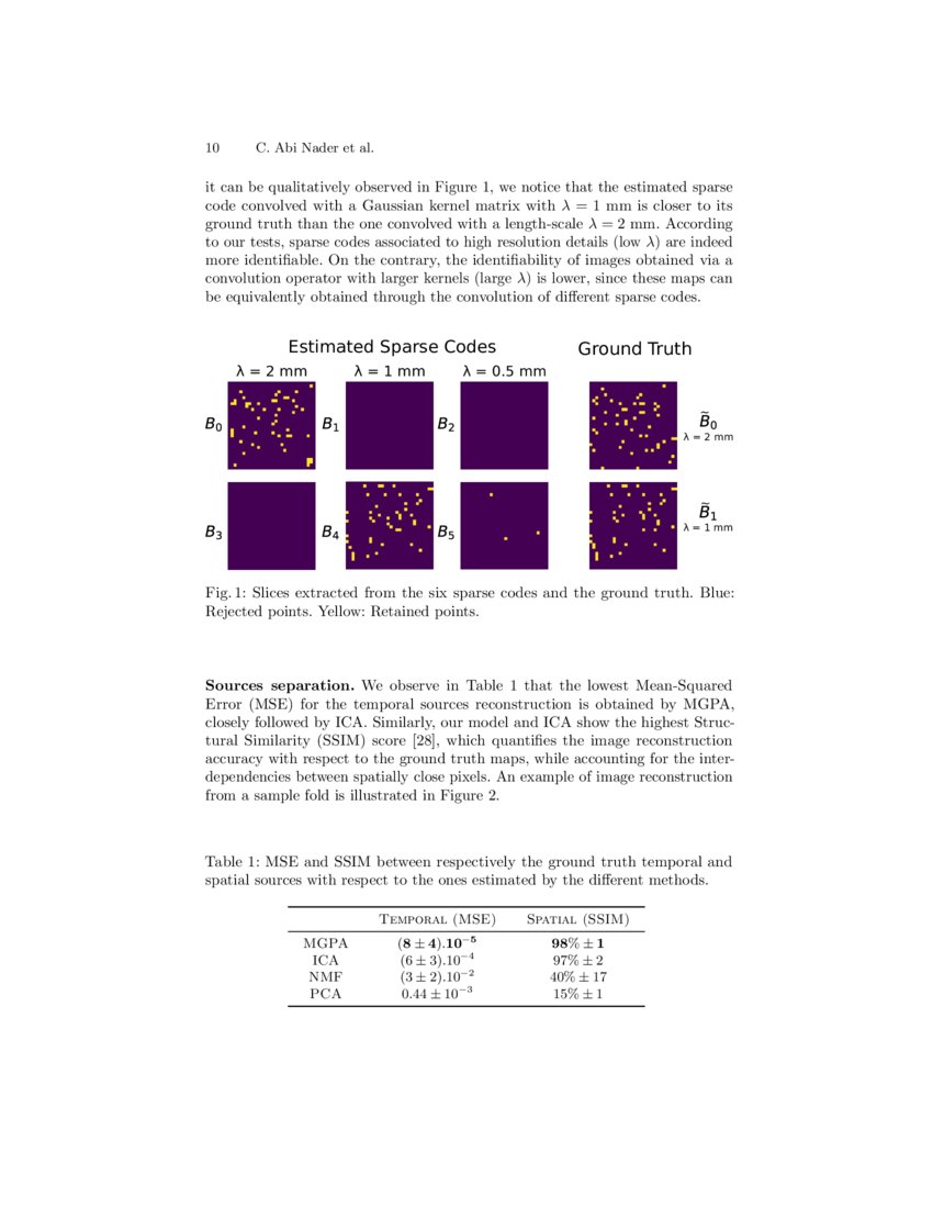 Monotonic Gaussian Process for Spatio-Temporal Trajectory Separation in ...
