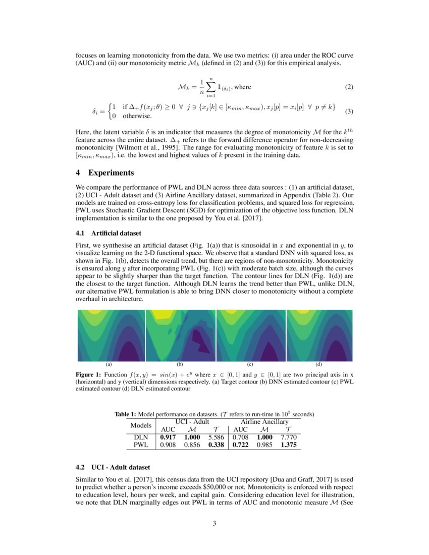 Monotonic Trends in Deep Neural Networks | DeepAI