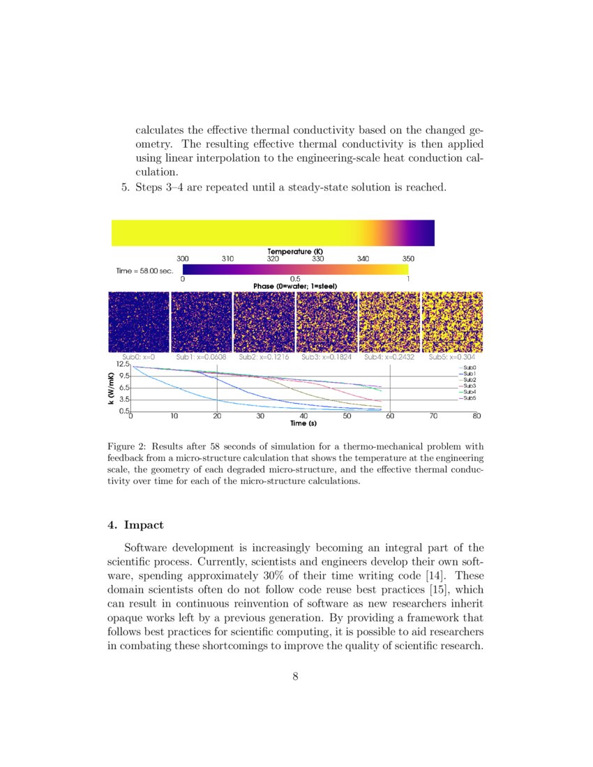 Moose Enabling Massively Parallel Multiphysics Simulation Deepai 2193