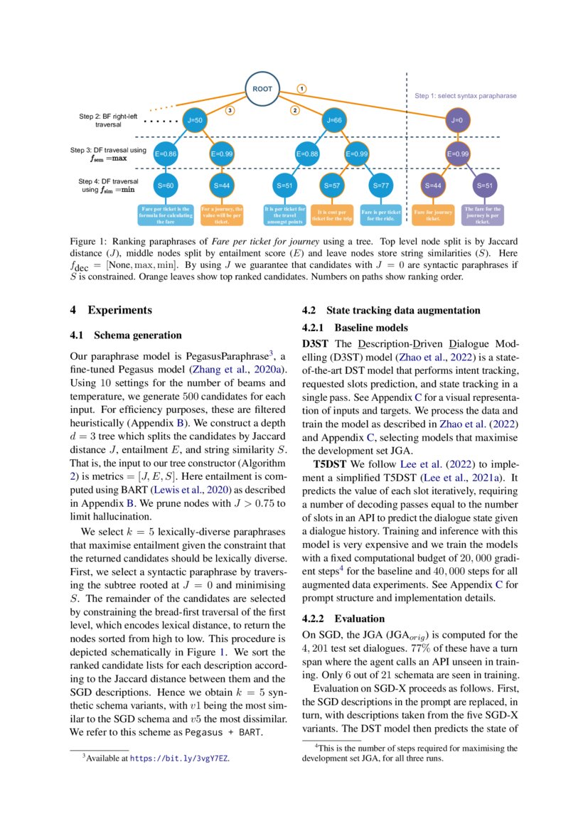 More Robust Schema-Guided Dialogue State Tracking via Tree-Based ... More Robust Schema-Guided Dialogue State Tracking via Tree-Based ...