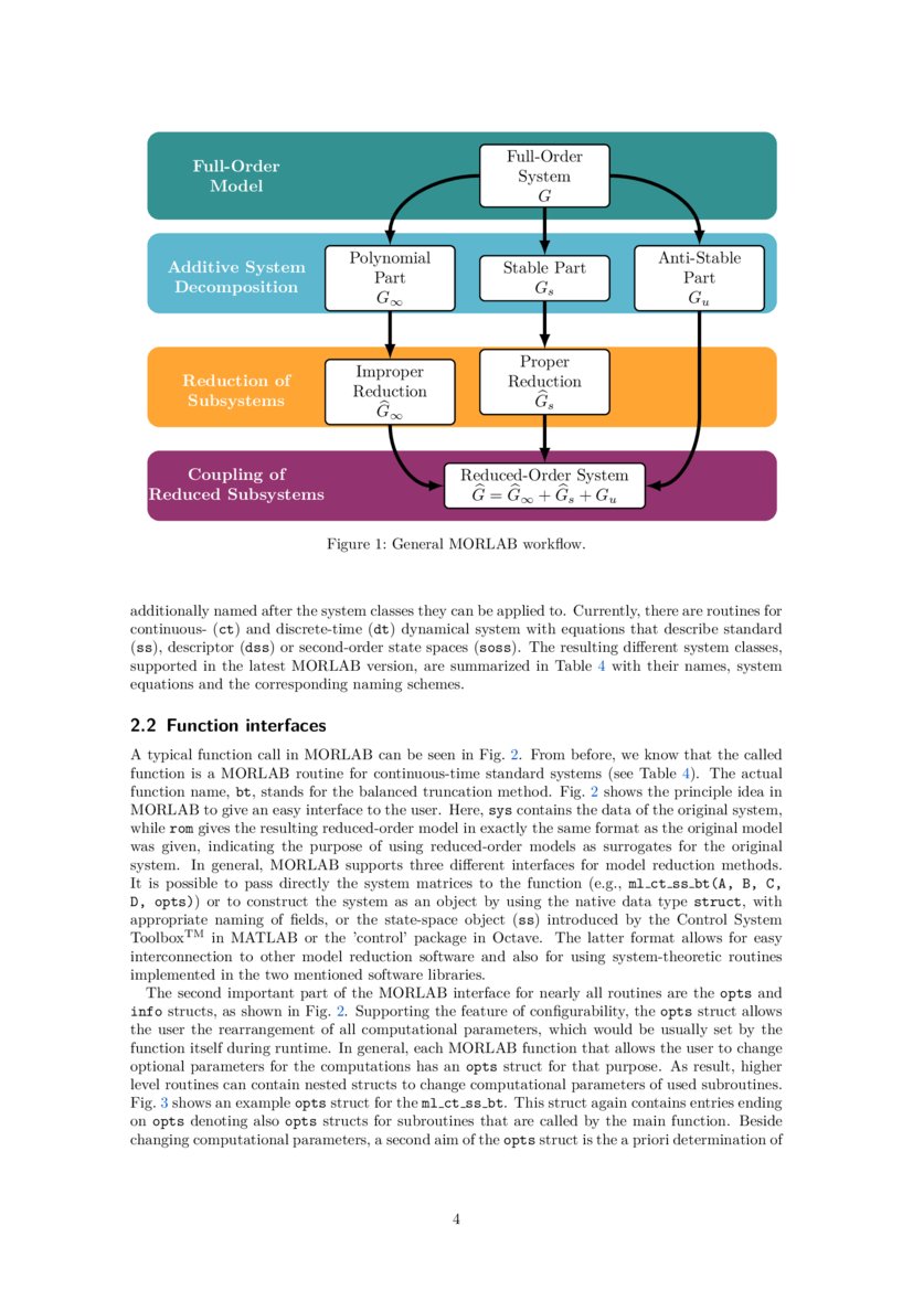 MORLAB – The Model Order Reduction LABoratory | DeepAI