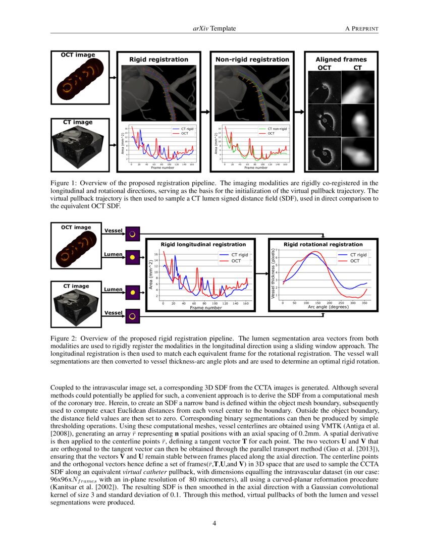 Morphology-based non-rigid registration of coronary computed tomography and intravascular images ...