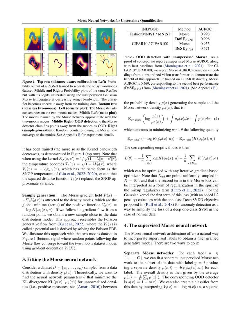 Morse Neural Networks for Uncertainty Quantification | DeepAI Morse Neural Networks for Uncertainty Quantification | DeepAI